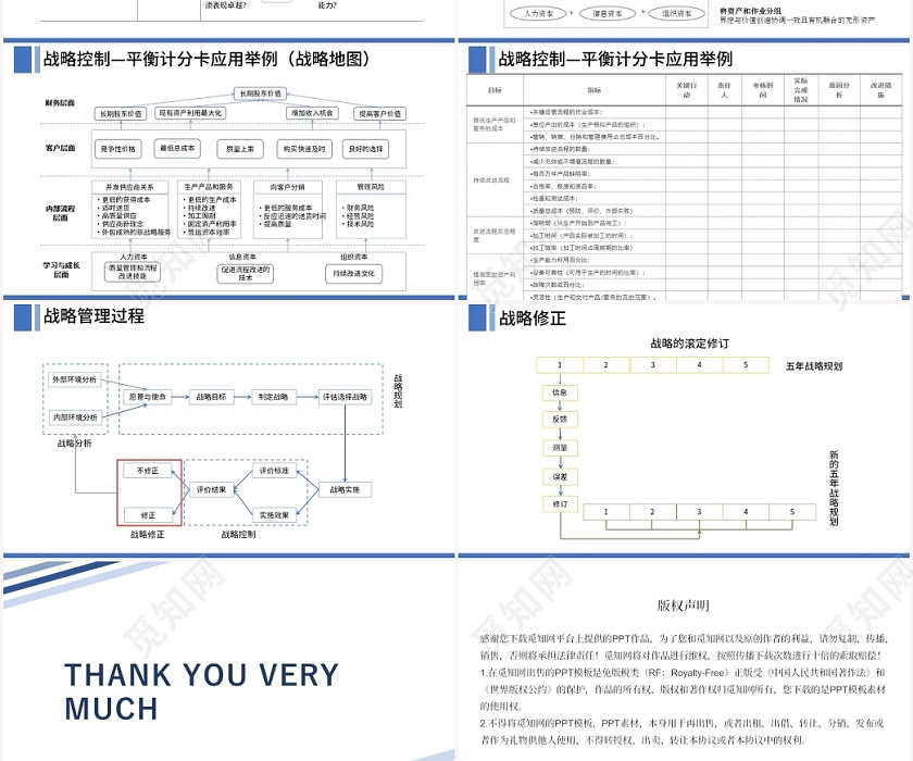 蓝色商务风战略管理经典框架体系ppt模板下载 觅知网